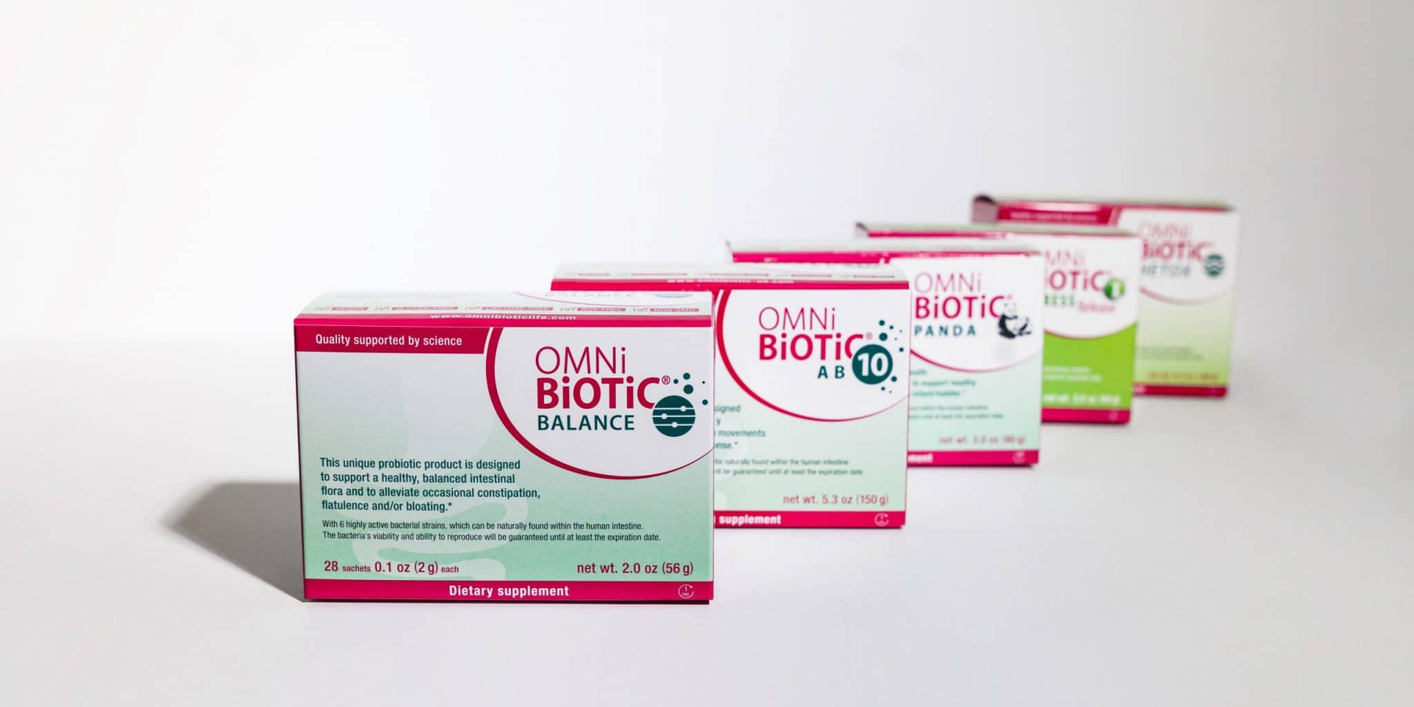 High Performance Probiotics: Why Strain Significance, Synergy, and Sur