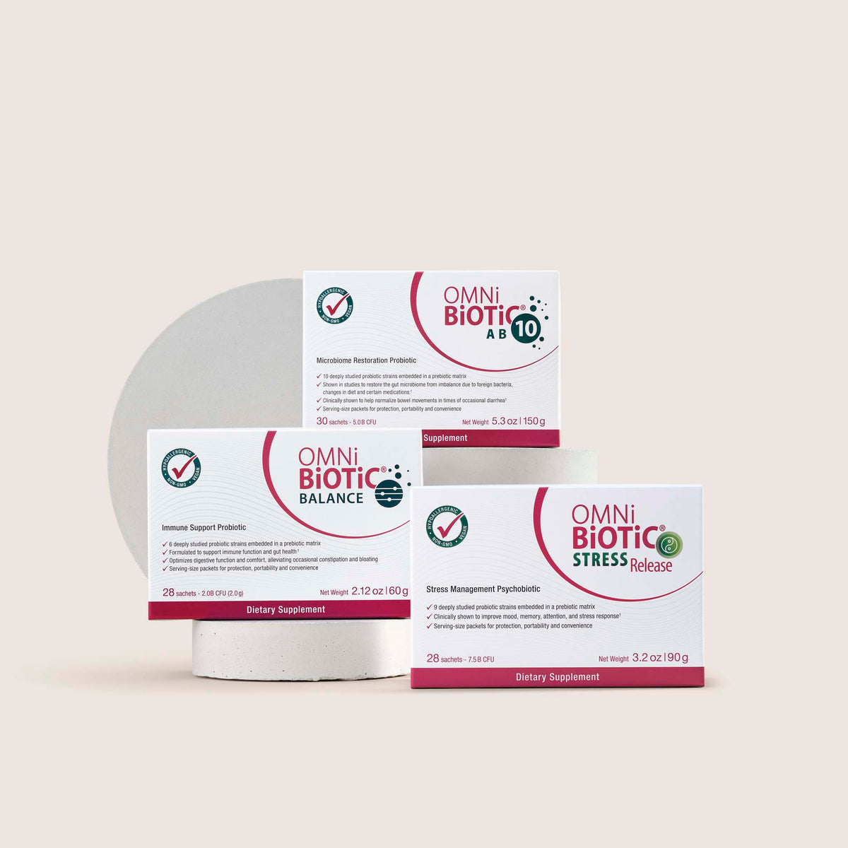 Omni-Biotic ® | Highly Effective Probiotic Supplements